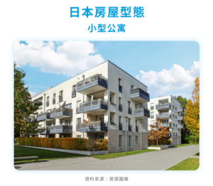 日本常見房屋型態？LDK 是什麼？日本房屋耐震程度？ - HouseFeel 房感